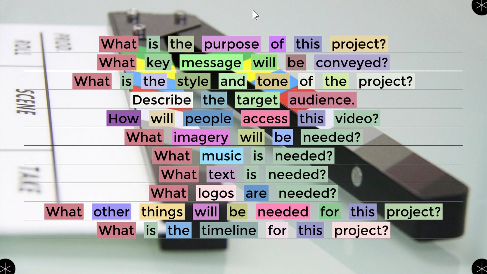 What’s In Your Educator Toolkit?