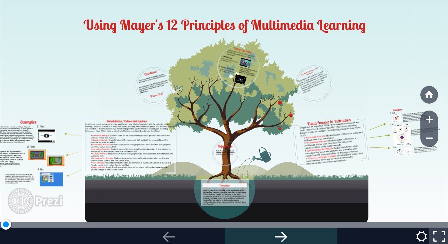 Moving towards multimedia learning